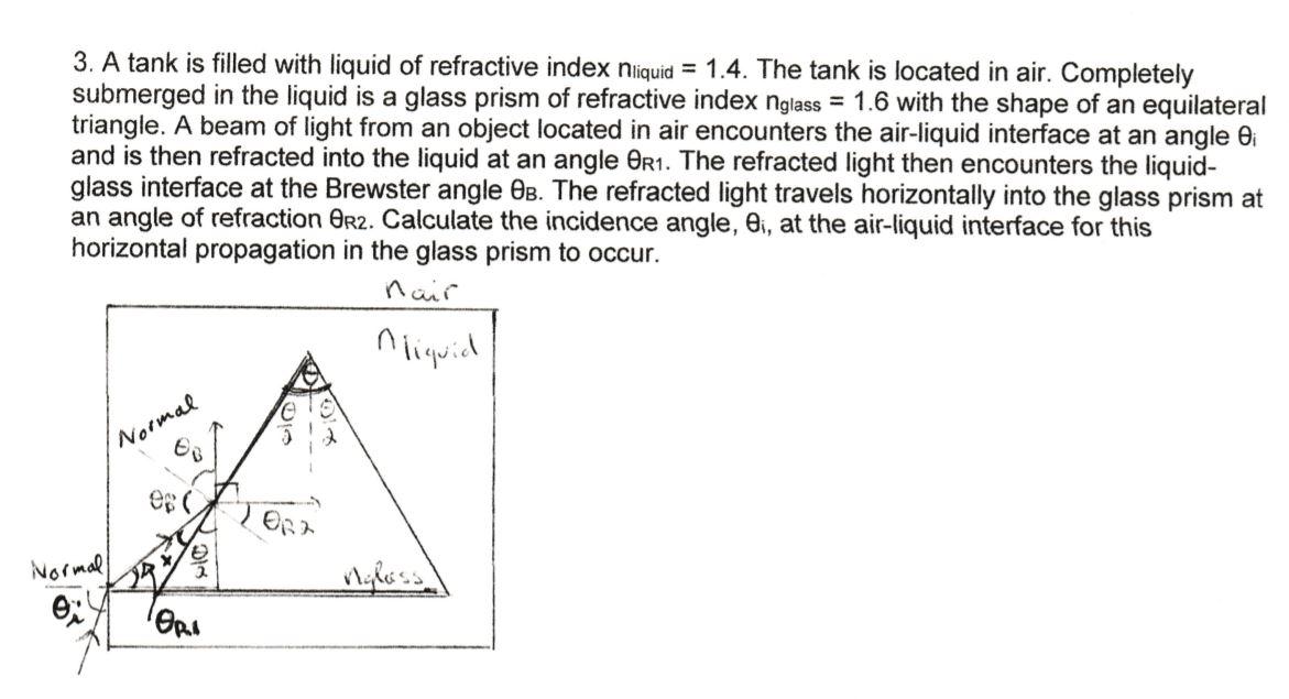 Solved 3. A tank is filled with liquid of refractive index | Chegg.com