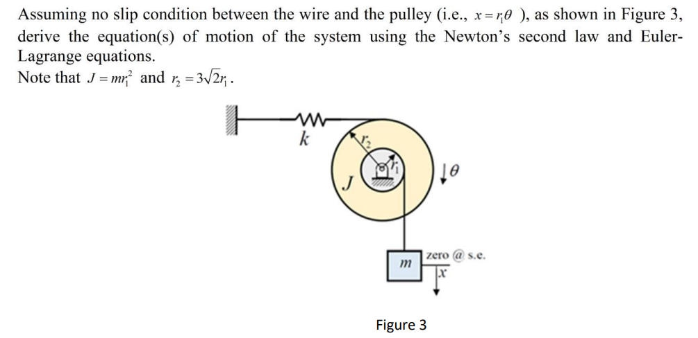 Solved Assuming no slip condition between the wire and the | Chegg.com