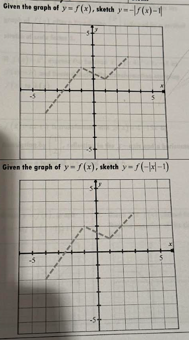 Solved by an EXPERT Given the graph of y=f(x), ﻿sketch y=-|f(x)-1|Given | Chegg.com