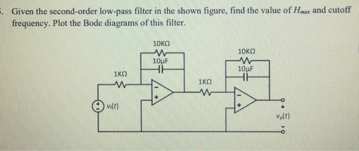 Solved Given the second-order low-pass filter in the shown | Chegg.com