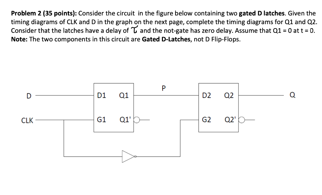 Solved Problem 2 (35 points): Consider the circuit in the | Chegg.com