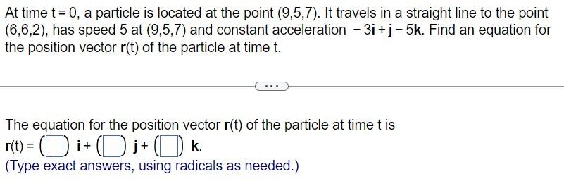 Solved At time t=0, a particle is located at the point | Chegg.com