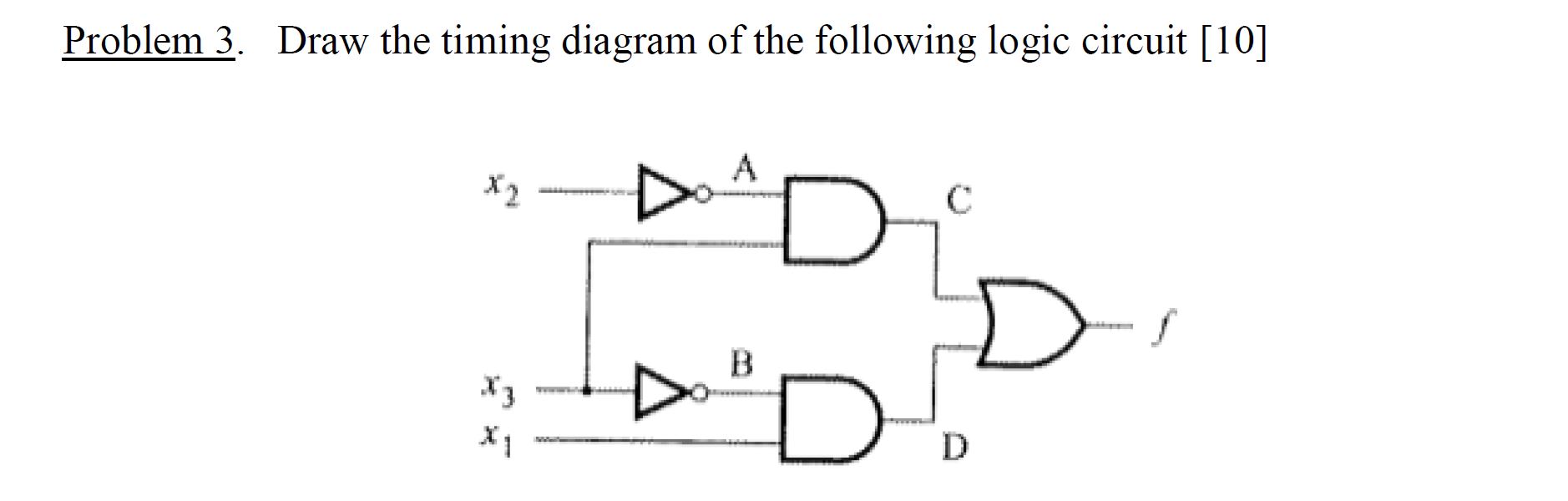 Solved Problem 3. Draw the timing diagram of the following | Chegg.com