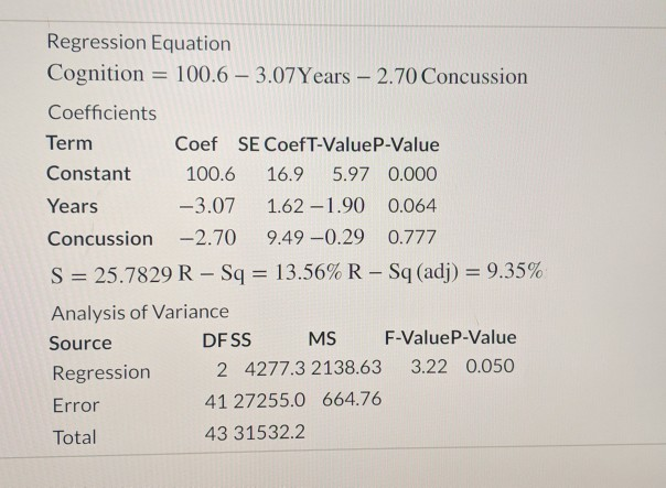 Solved Binary Categorical Variables: Predicting Cognitive | Chegg.com