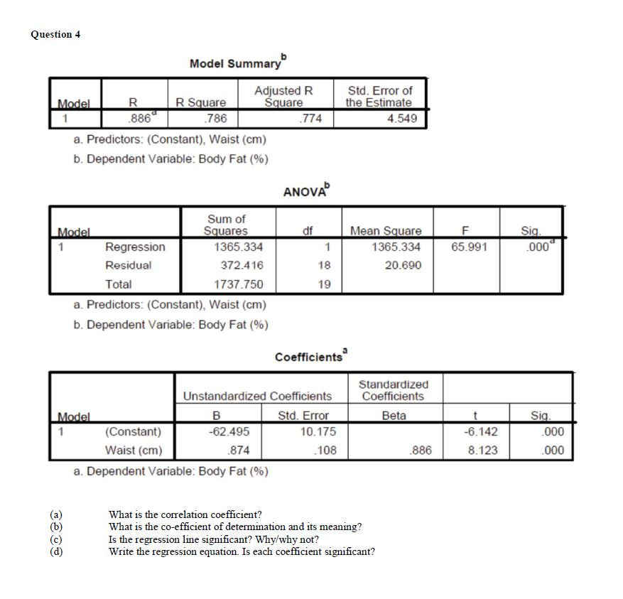 Solved Question 4 Model Summary Adjusted R Square Std. Error | Chegg.com