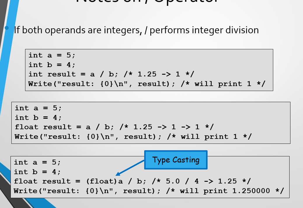 Solved If both operands are integers, / performs integer | Chegg.com