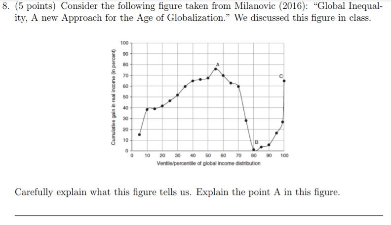 Solved 8. (5 points) Consider the following figure taken | Chegg.com
