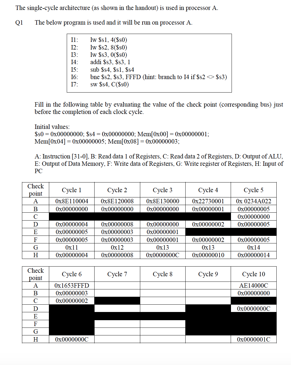 Solved The single-cycle architecture (as shown in the | Chegg.com