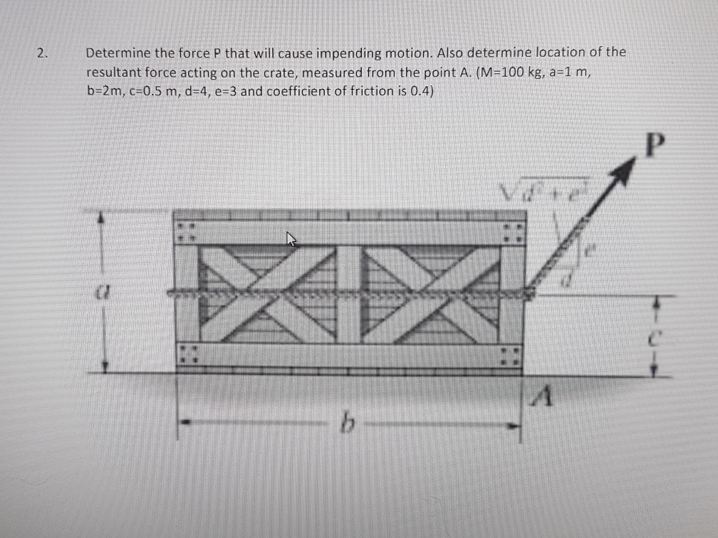 Solved Determine The Force P That Will Cause Impending