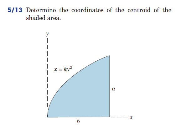 Solved 5/13 ﻿Determine the coordinates of the centroid of | Chegg.com