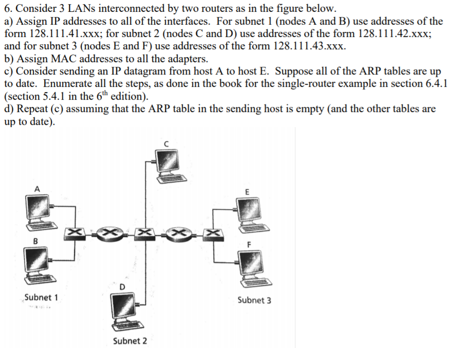6. Consider 3 LANs interconnected by two routers as | Chegg.com