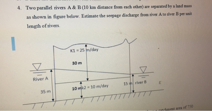 Solved Two parallel rivers A & B (10 km distance from each | Chegg.com