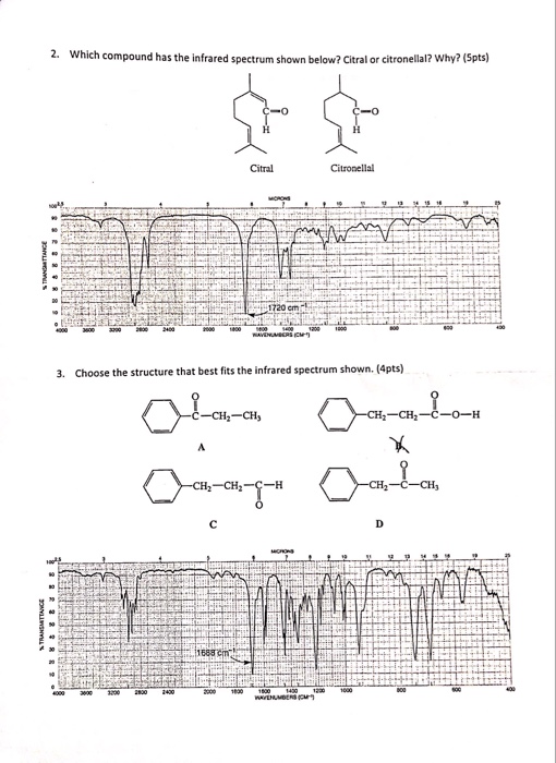 Solved 2. Which compound has the infrared spectrum shown | Chegg.com
