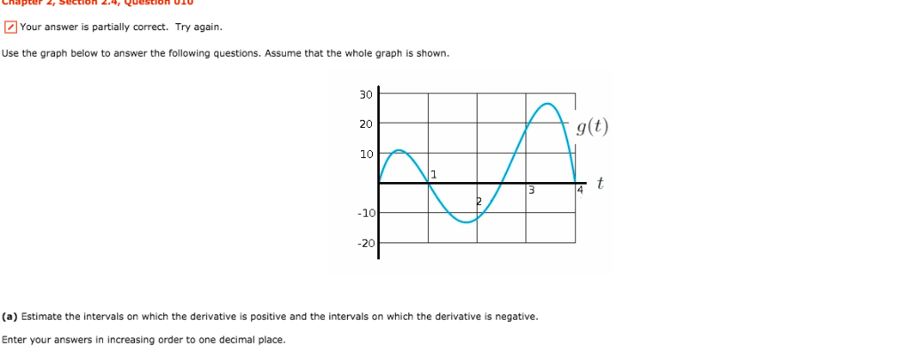 Solved Use the graph below to answer the following | Chegg.com