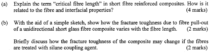 Solved (a) Explain the term “critical fibre length” in short | Chegg.com