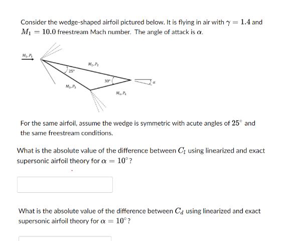 Solved Consider the wedge-shaped airfoil pictured below. It | Chegg.com
