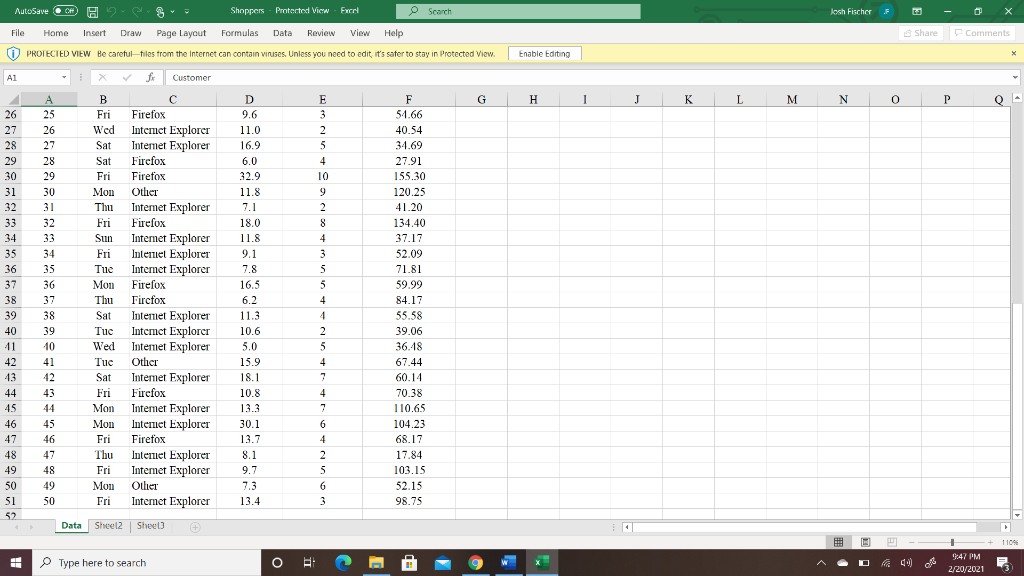Solved Use Excel to solve the questions and provide | Chegg.com