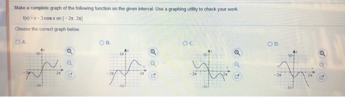 Solved Make a complete graph of the following function on | Chegg.com