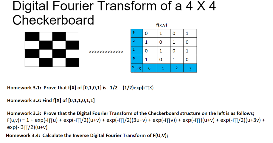 Solved Digital Fourier Transform of a 4×4 Checkerboard | Chegg.com