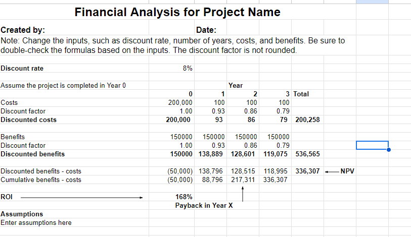 Solved Recreation and Wellness Intranet Project: Provide an | Chegg.com