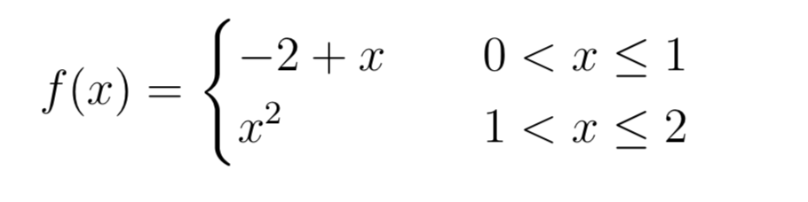 Solved Part A- Sketch the even and odd extensions of | Chegg.com