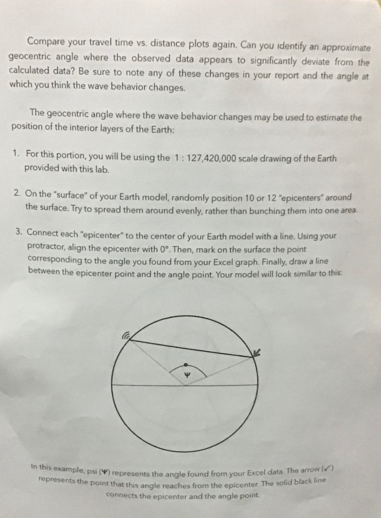 Compare your travel time vs. distance plots again. | Chegg.com