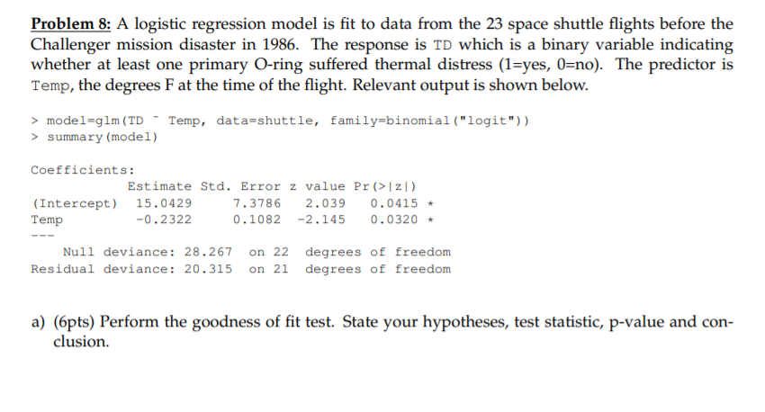 Solved Problem 8: A logistic regression model is fit to data | Chegg.com
