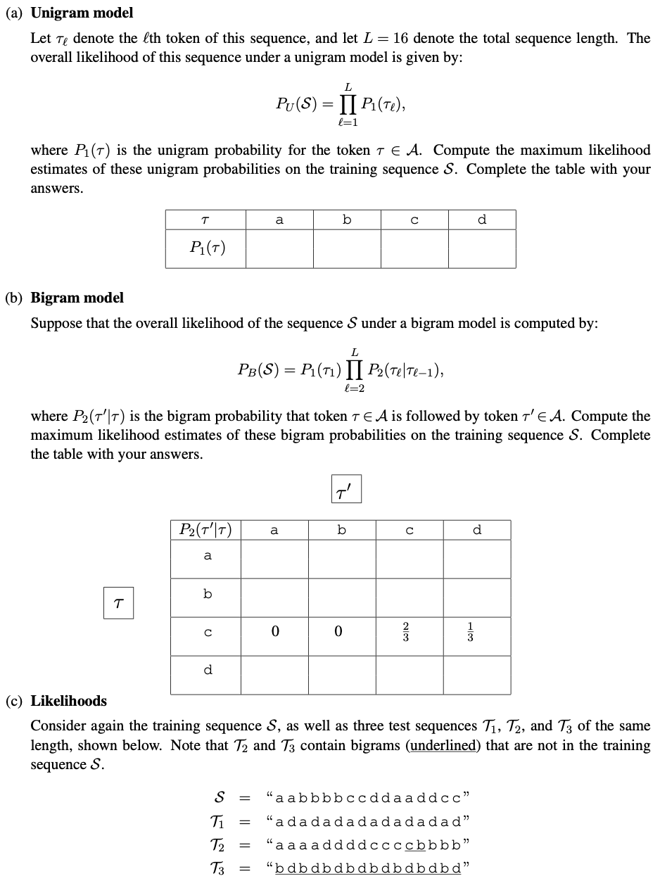 Unigram Model What Are Small Language Models (SLMs)?