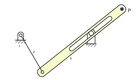 In the following three mechanisms use the instant | Chegg.com