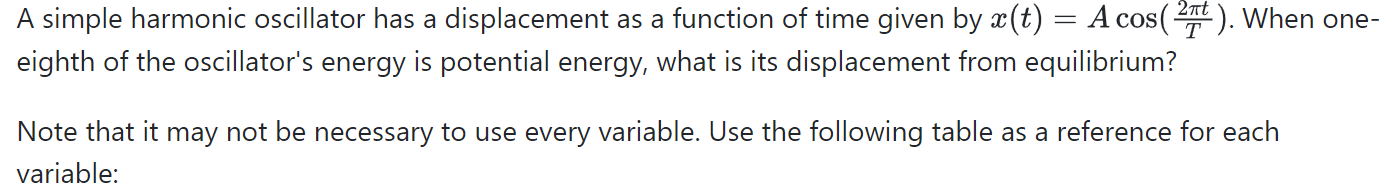 Solved A simple harmonic oscillator has a displacement as a | Chegg.com