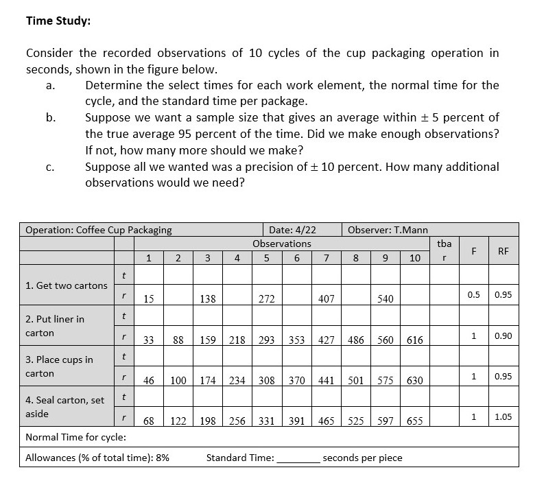 Solved Time Study: a. Consider the recorded observations of | Chegg.com