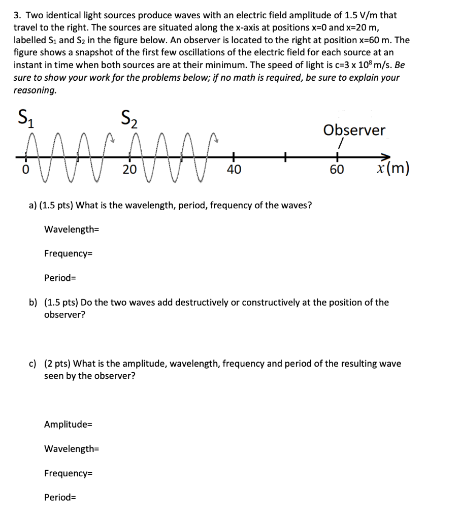 3. Two identical light sources produce waves with an | Chegg.com