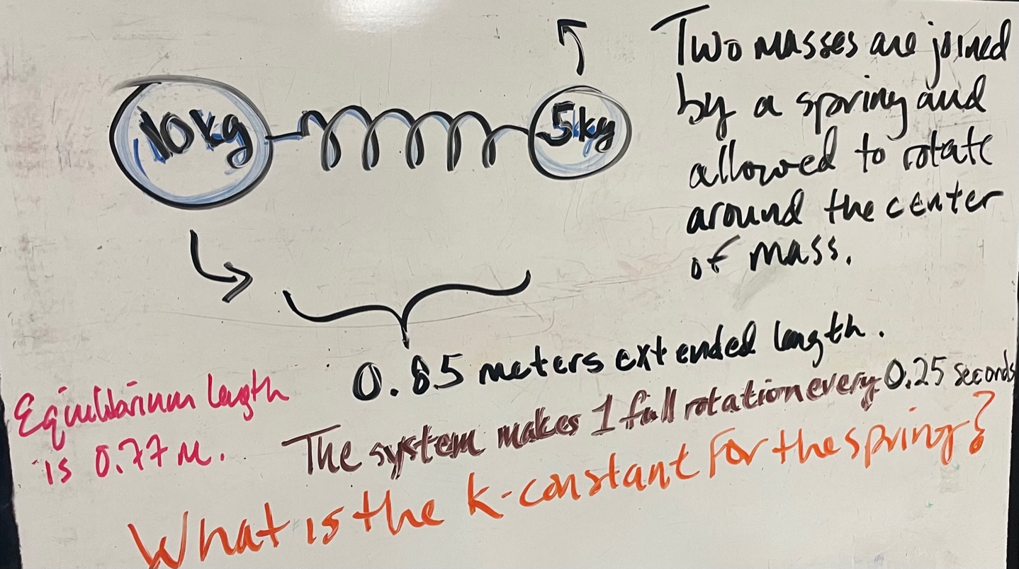 Solved Two masses are joined by a spring and allowed to | Chegg.com