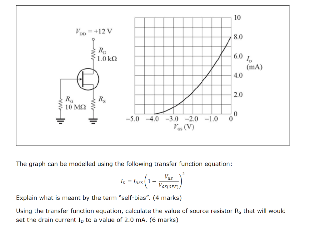 Solved The diagram overleaf shows a n-channel JFET in a | Chegg.com