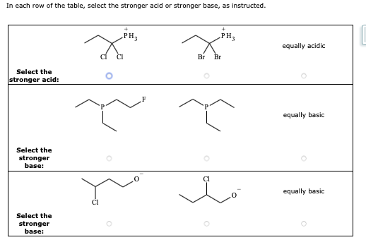Solved In each row of the table, select the stronger acid or | Chegg.com
