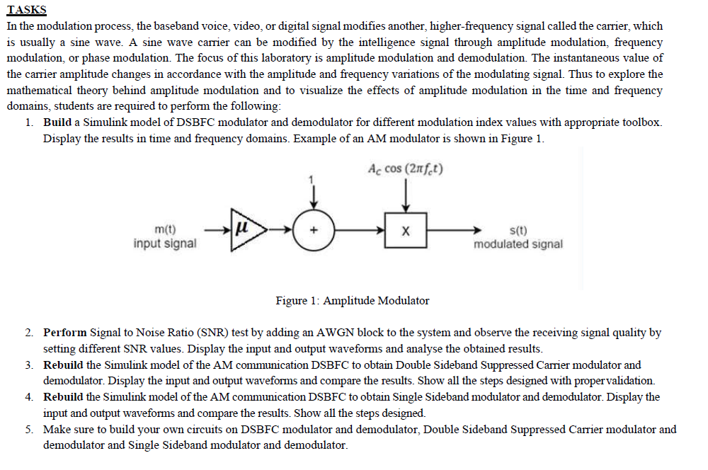 In The Modulation Process The Baseband Voice Video