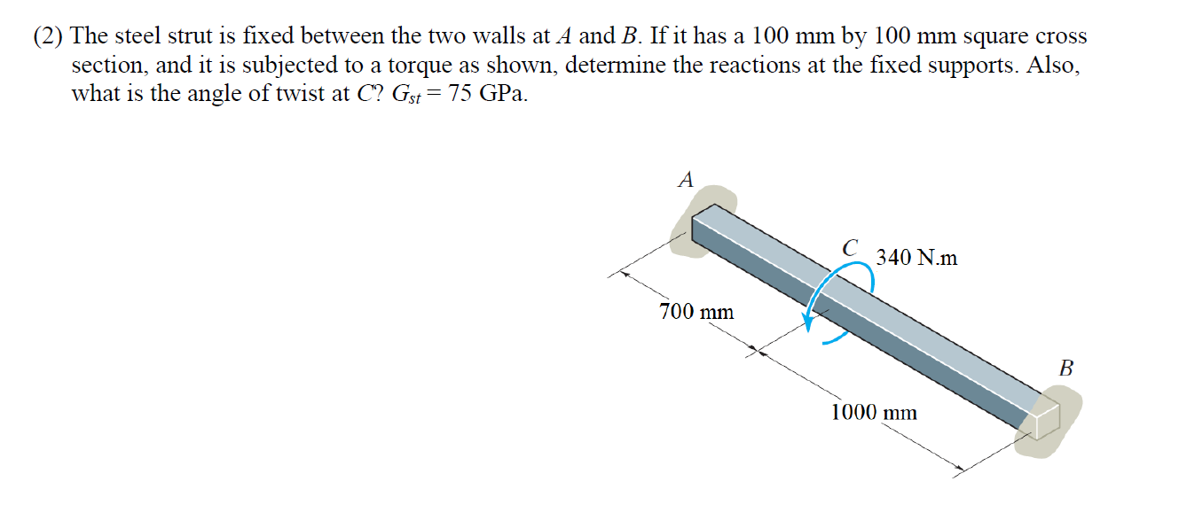 Solved (2) The steel strut is fixed between the two walls at | Chegg.com
