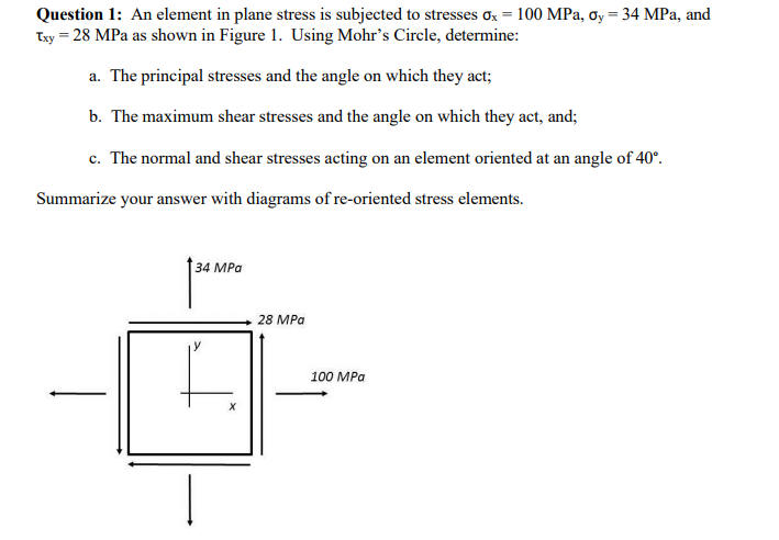Solved Question 1: An element in plane stress is subjected | Chegg.com