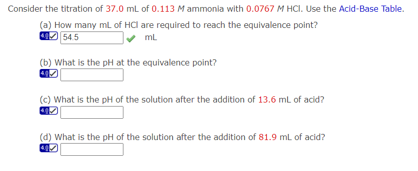 Solved Consider the titration of 37.0 mL of 0.113M ammonia | Chegg.com