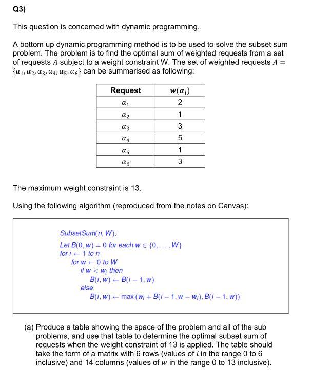 Solved Q3) This question is concerned with dynamic | Chegg.com