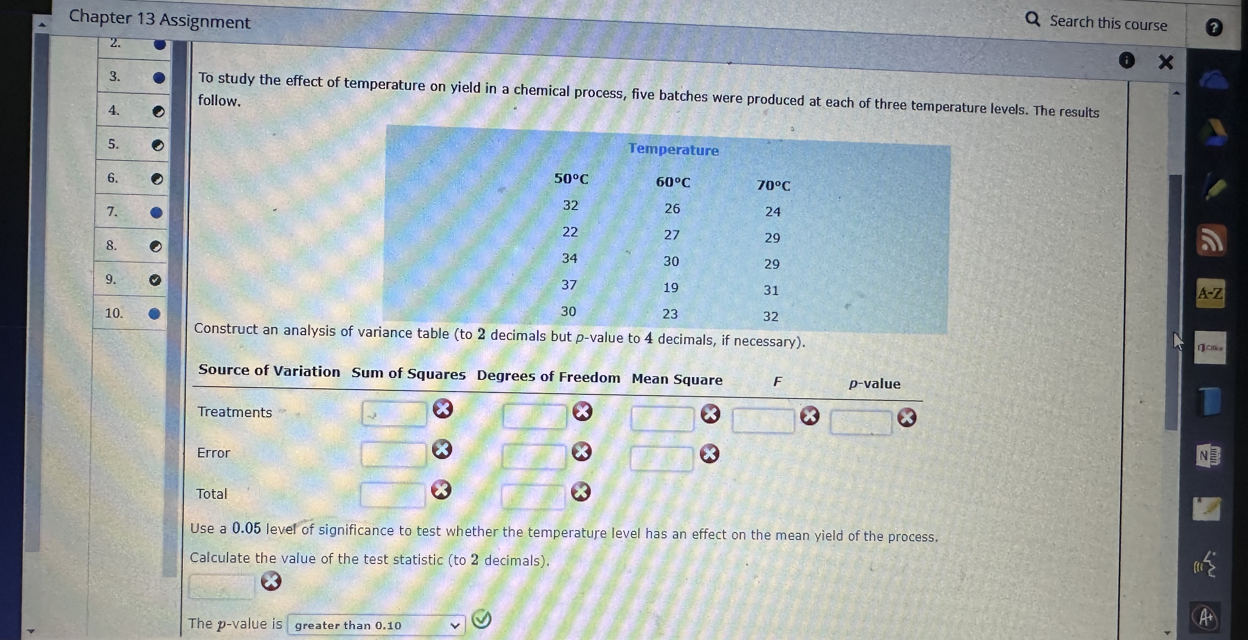 Solved Construct an analysis of variance table (to 2 | Chegg.com