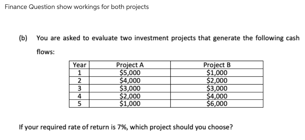 Solved Finance question manually calculate and show workings | Chegg.com