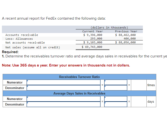 Solved A recent annual report for FedEx contained the | Chegg.com