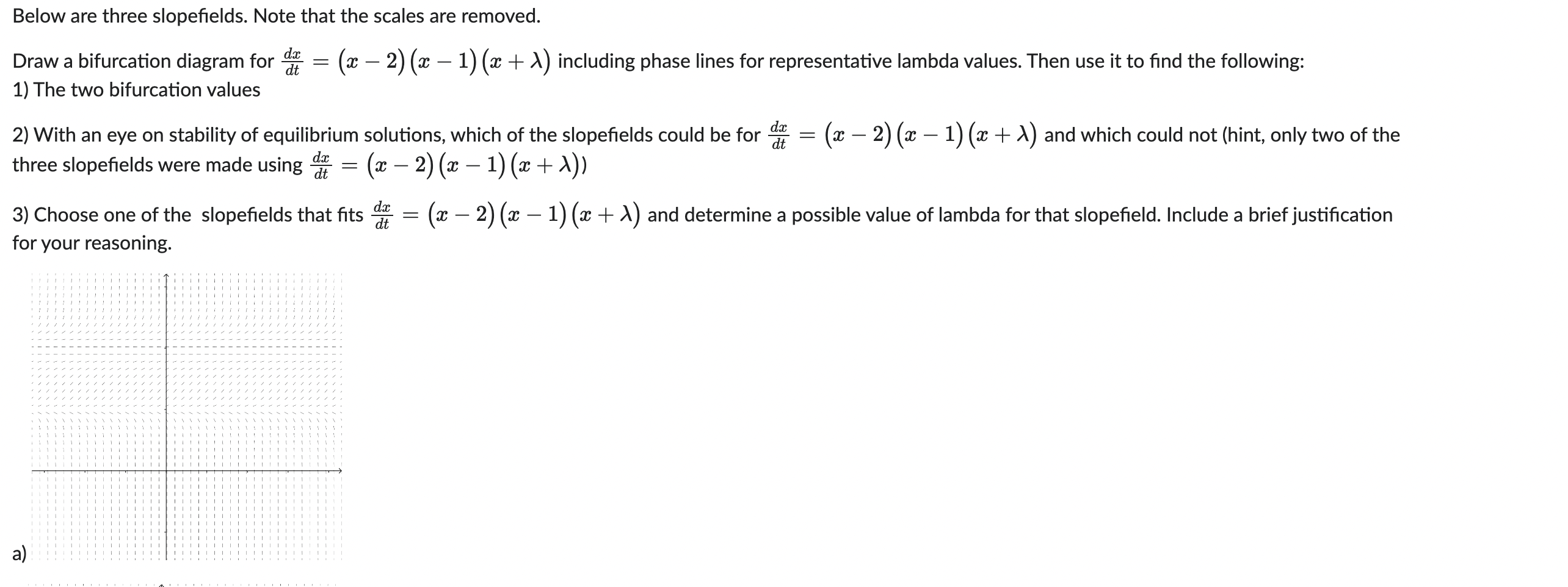Solved Below are three slopefields. Note that the scales are | Chegg.com