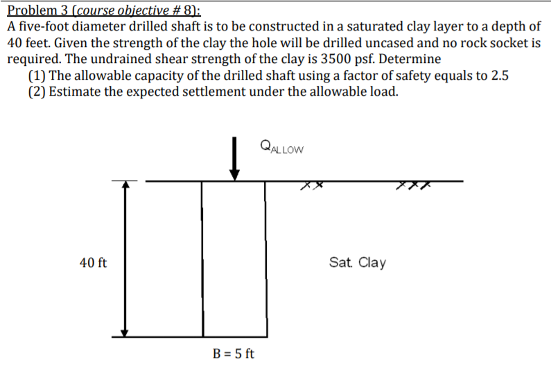 Solved A five-foot diameter drilled shaft is to be | Chegg.com