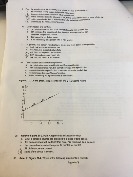 Solved Please answer these questions with the explanation | Chegg.com