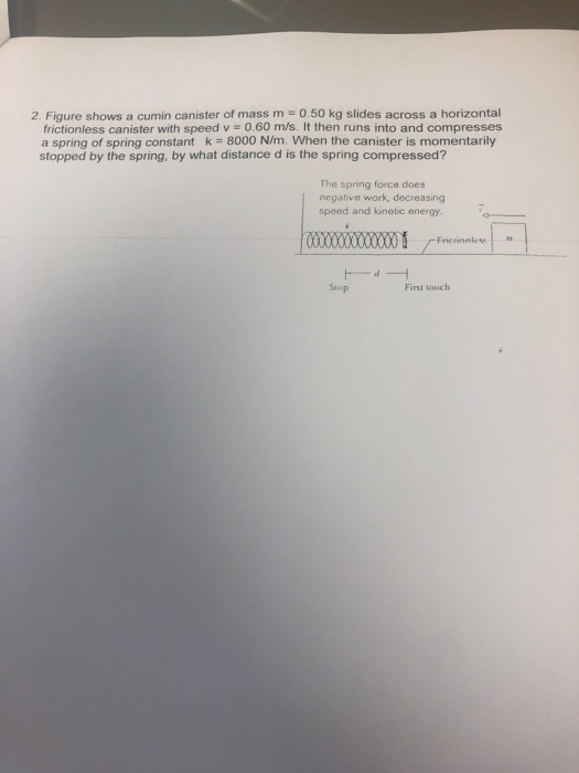 Solved 2. Figure shows a cumin canister of mass m 0.50 kg | Chegg.com