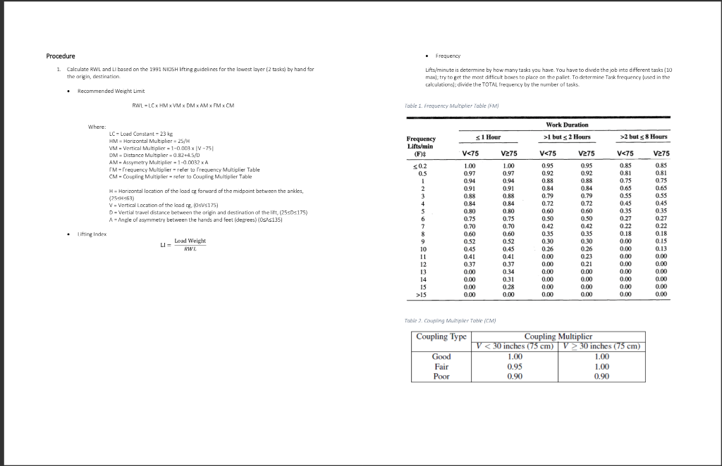 Procedure • Frequency 1. Calculate RWL and I based on | Chegg.com