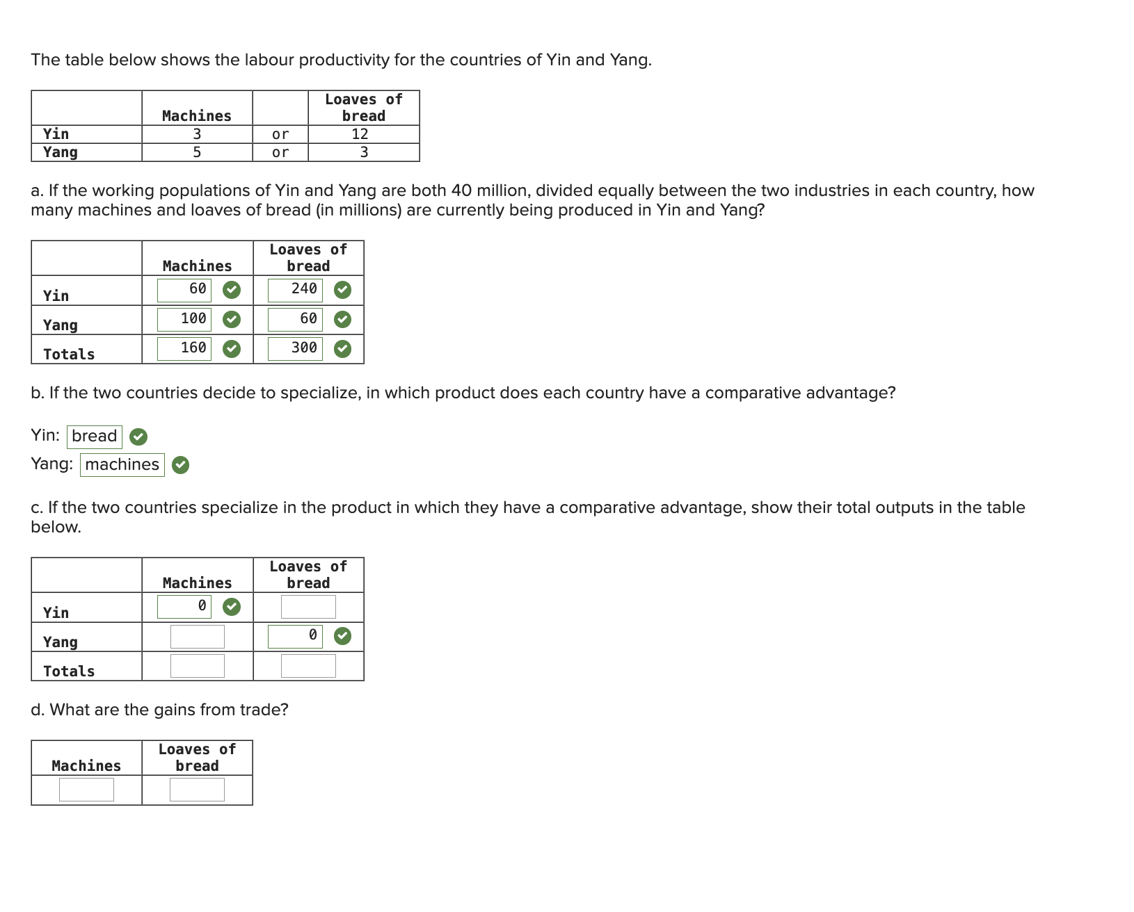 Solved The table below shows the labour productivity for the | Chegg.com