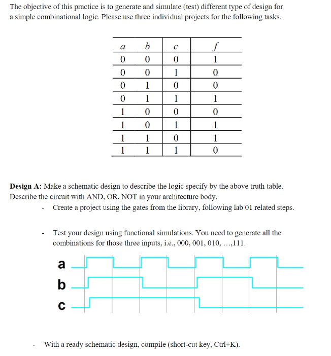 Solved The objective of this practice is to generate and | Chegg.com